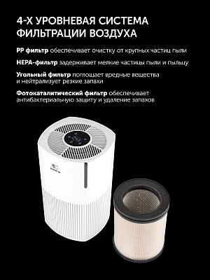 Очиститель воздуха Polaris PPA 2025 WI-FI IQ Home : характеристики, отзывы, описание на ...